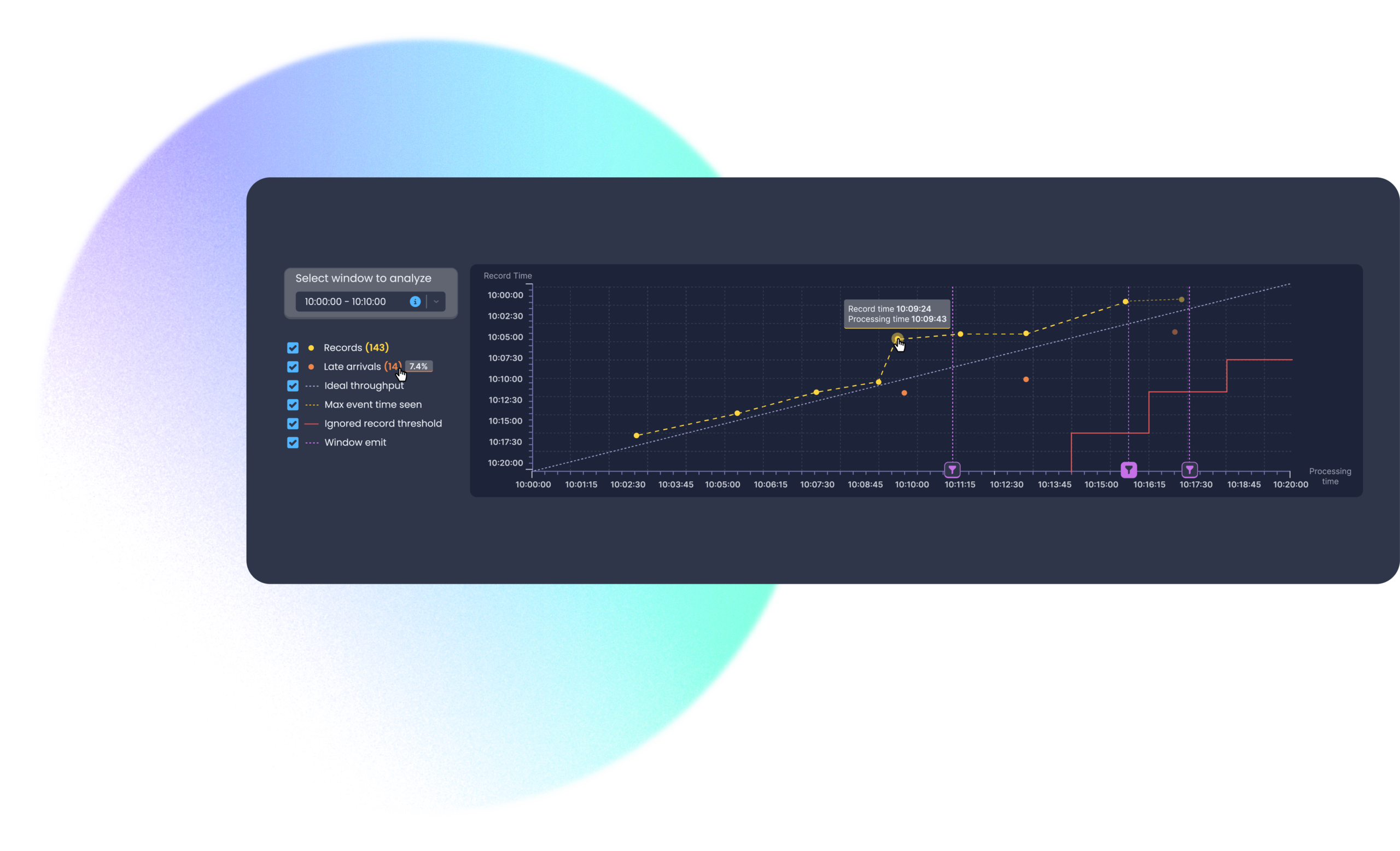 Data Insights for Apache Flink® Developers - Datorios